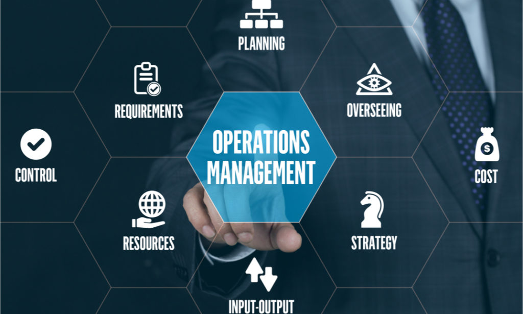 Operations Management Certificate – Edukite